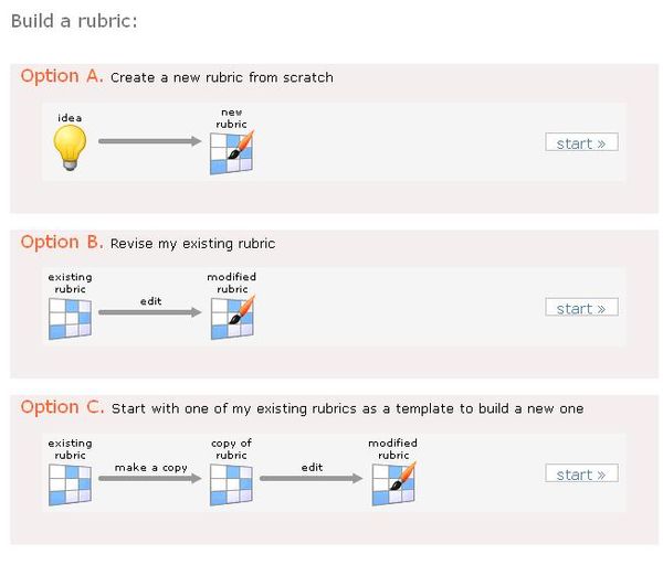 How to build a rubric - RCampus Wiki